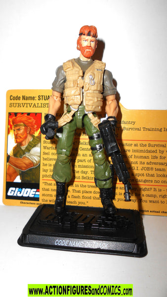 gi joe OUTBACK 2009 v7 25th anniversary 2008 2007 – ActionFiguresandComics